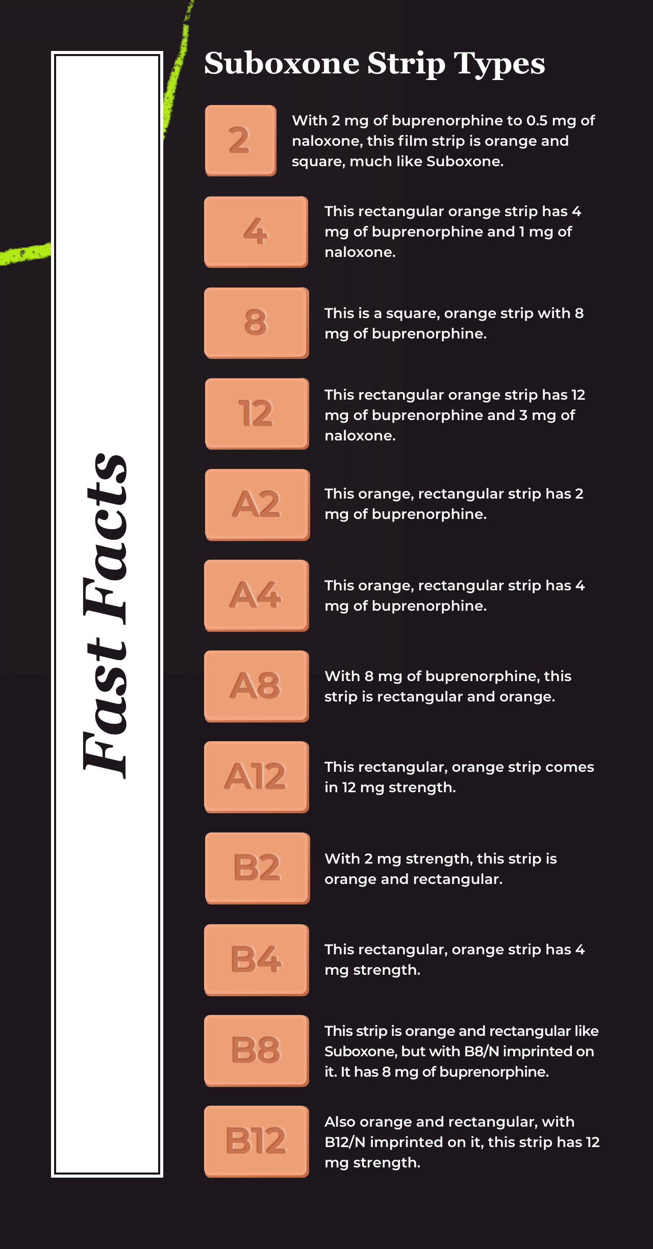 What Do Suboxone Strips Look Like 2mg 8 Mg 12mg Bicycle Health